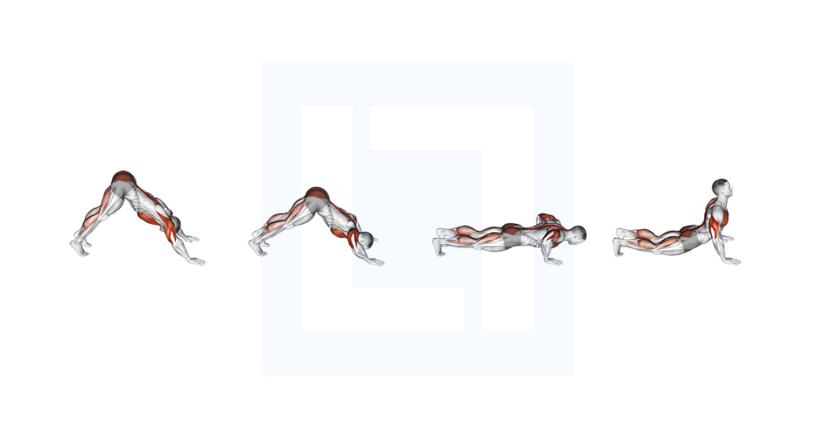 Dynamic Chest Stretch Guide Benefits And Form